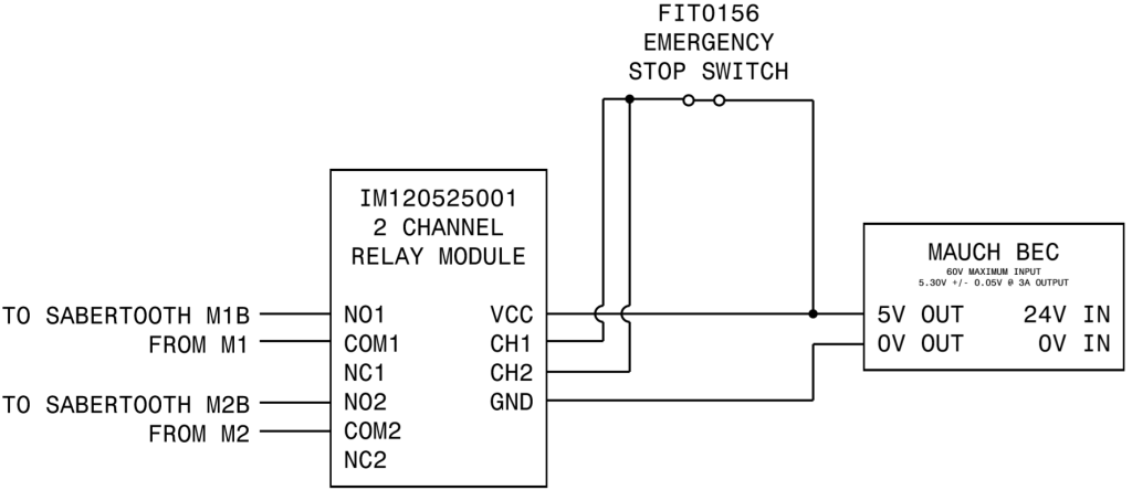 The Emergency Stop Switch – The Mower Project