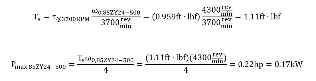 Mower Musings – The Mower Project